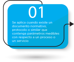 Certificaciones con evaluación de INTECO