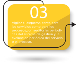 Certificaciones con evaluación de INTECO